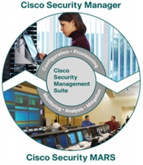 Cisco Security Management Suite - Cisco