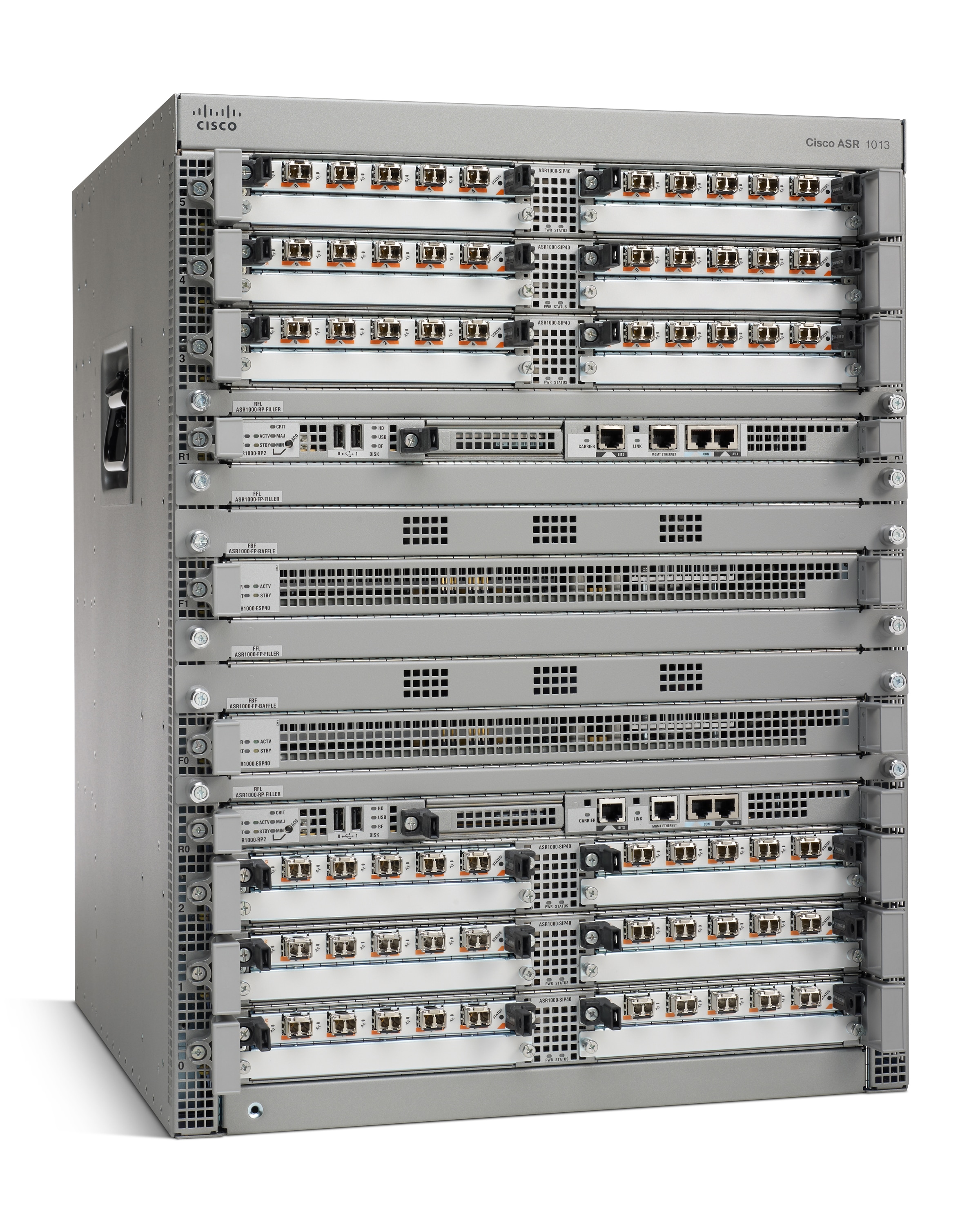 Cisco ASR 1013 Router [2880x3600] : r/GeekPorn