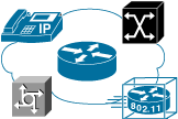 Cisco Network Topology Icons – UCCV: Unified Communications ...